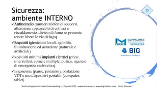 Rischi ed opportunità dello Smartworking | PPT