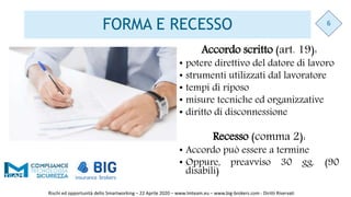 Rischi ed opportunità dello Smartworking | PPT