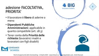 Rischi ed opportunità dello Smartworking | PPT