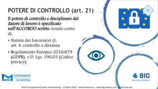 Rischi ed opportunità dello Smartworking | PPT