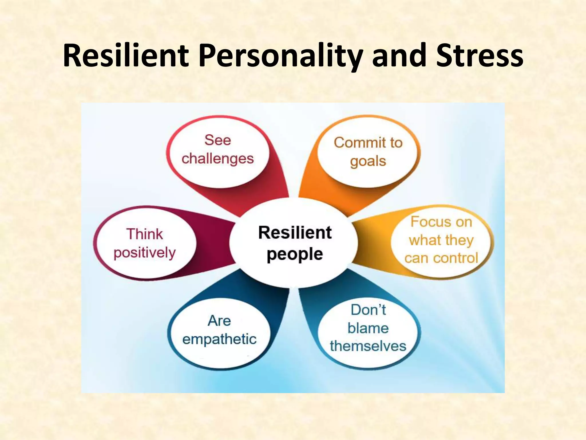 Stress Prone and Resistance Personalities by S.Lakshmanan, Psychologist ...