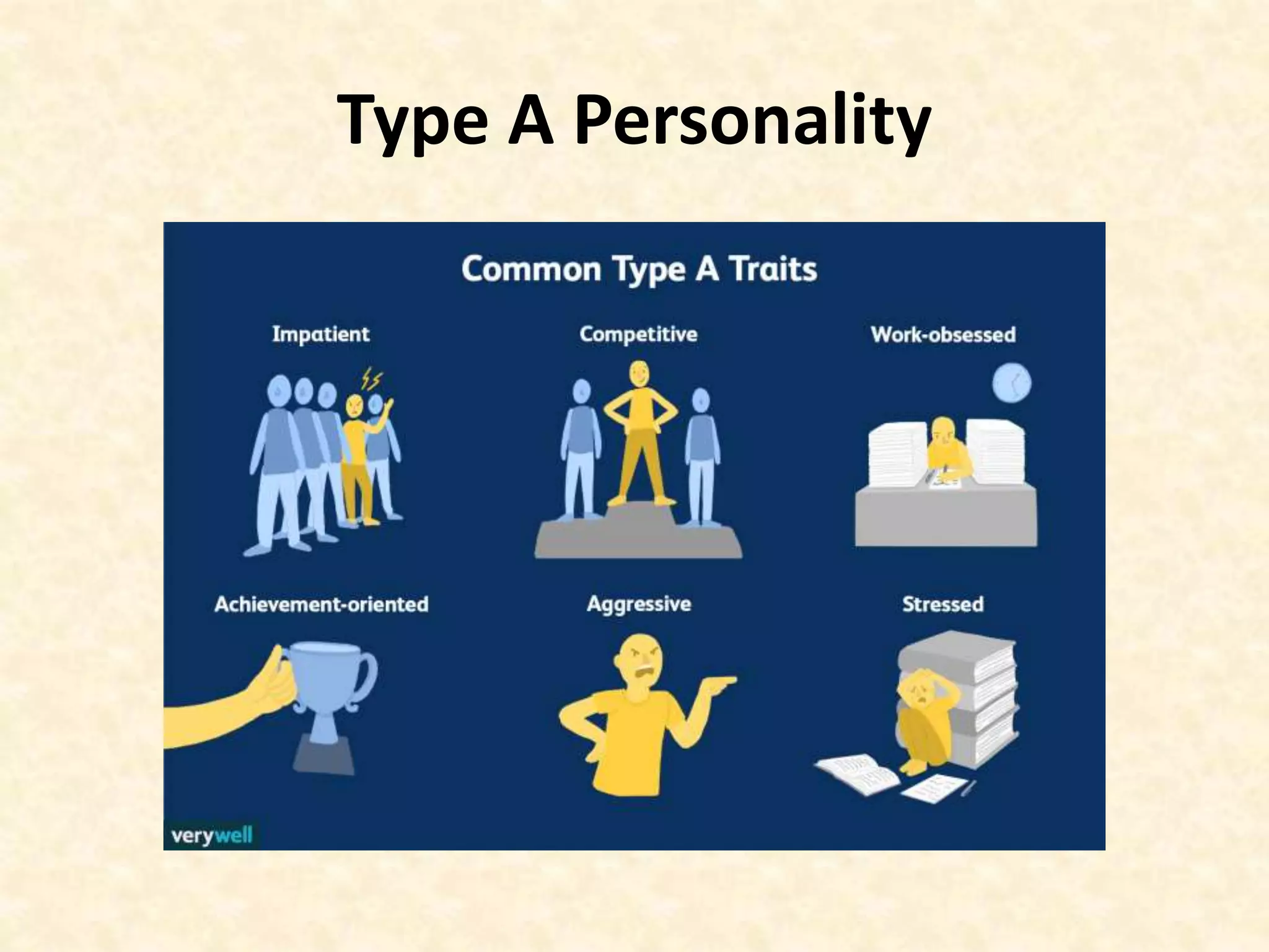 Stress Prone and Resistance Personalities by S.Lakshmanan, Psychologist ...