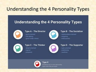 Stress Prone and Resistance Personalities by S.Lakshmanan, Psychologist ...