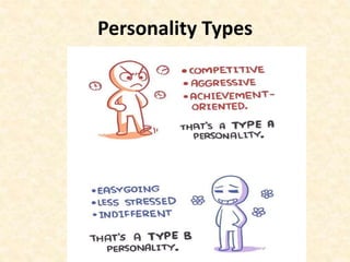 Stress Prone and Resistance Personalities by S.Lakshmanan, Psychologist ...