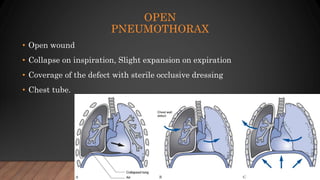 Initial Management of the Trauma Patient | PPTX