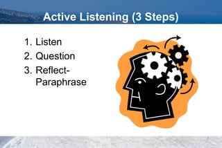 Functional English 22. Listening Skill/ Listening Comprehension (Code ...