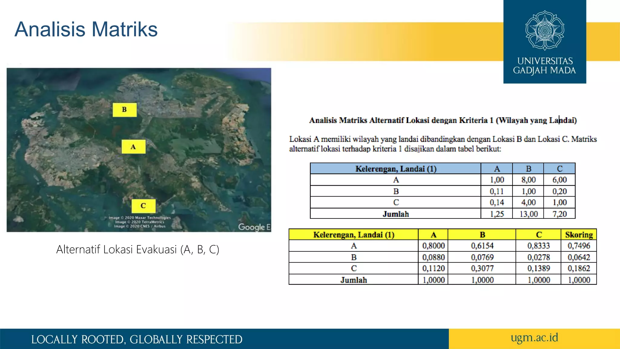 Spatial Multi Criteria Evaluation Untuk Lokasi Pengungsian Bencana Longsor Pdf