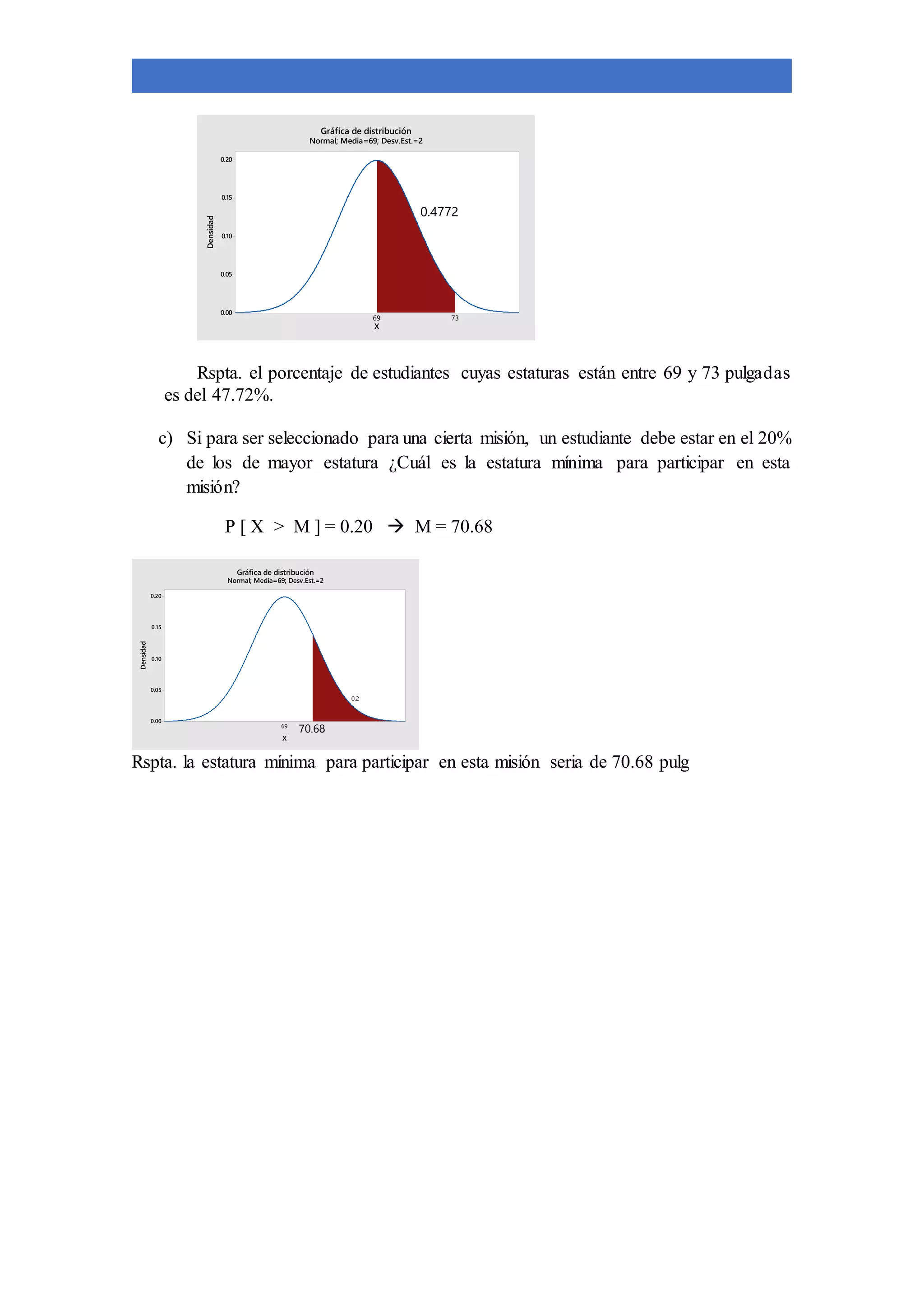 22. distribucion normal estandar a | DOCX