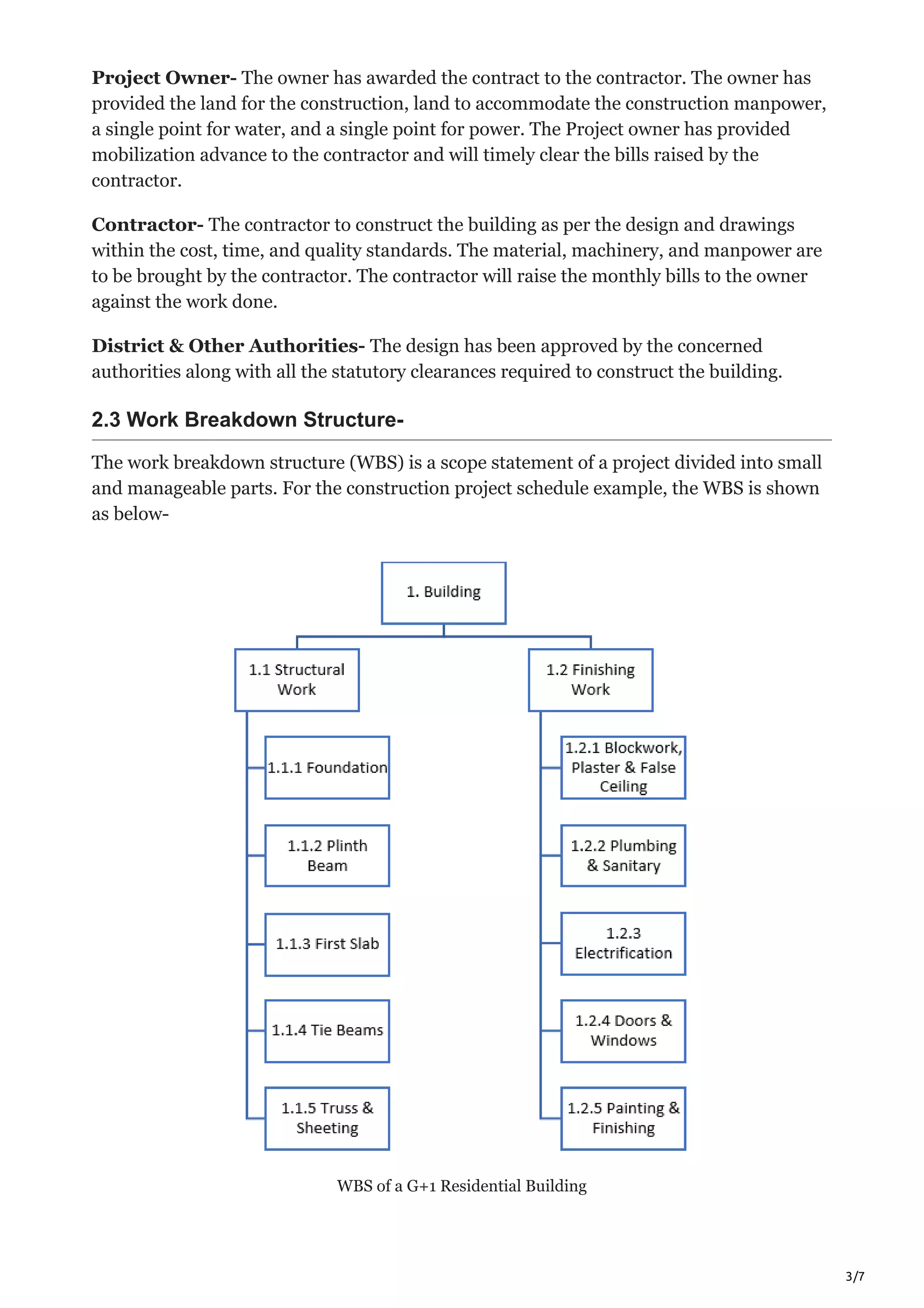 Construction Project Schedule Example- Residential Building | PDF