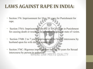 22.-anjali-gupta.pptx