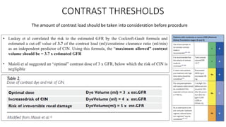 Gabriele Luigi Gasparini - Contrast-associated kidney injury ...