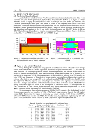 Optimization of 14 nm double gate Bi-GFET for lower leakage current | PDF | Physics | Science