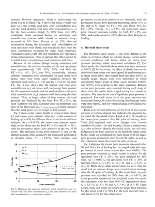 22. The effect of plastic fines on the pore pressure generation ...