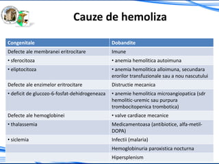 22.Diagnosticul_diferential_al_icterului_si_al_hipertensiunii_portale ...