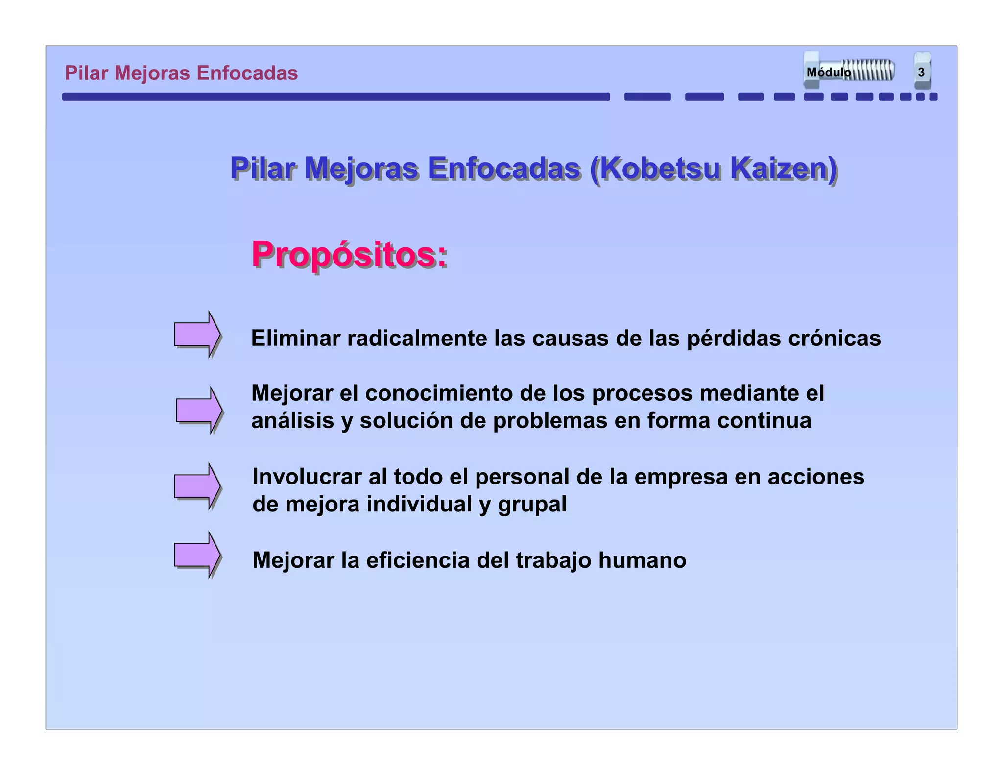 22. Mejoras Enfocadas (Kobetsu Kaizen) (Presentación) (Artículo) autor ...