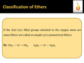 22.1-Alcohol, Phenols and Ethers(PU).pptx