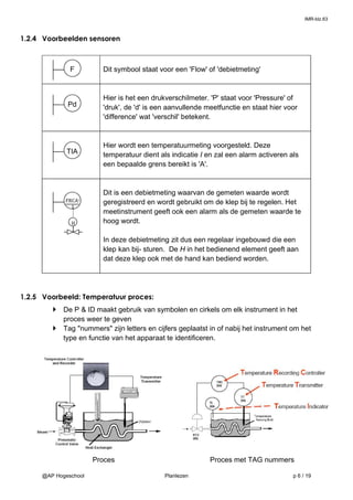 Inleiding in de meet-en regeltechniek: impressie | PDF