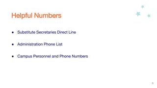 22-23 Teacher Substitute Orientation.pptx