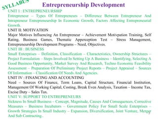 22.08.2022 unit -1 ENTREPRENEURSHIP.pptx