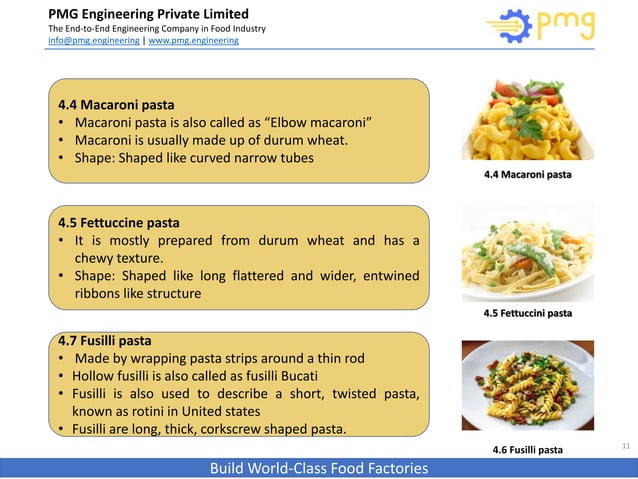 An Insight to Pasta Processing.pptx..... | PPTX