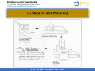 An Insight to Pasta Processing.pptx..... | PPTX