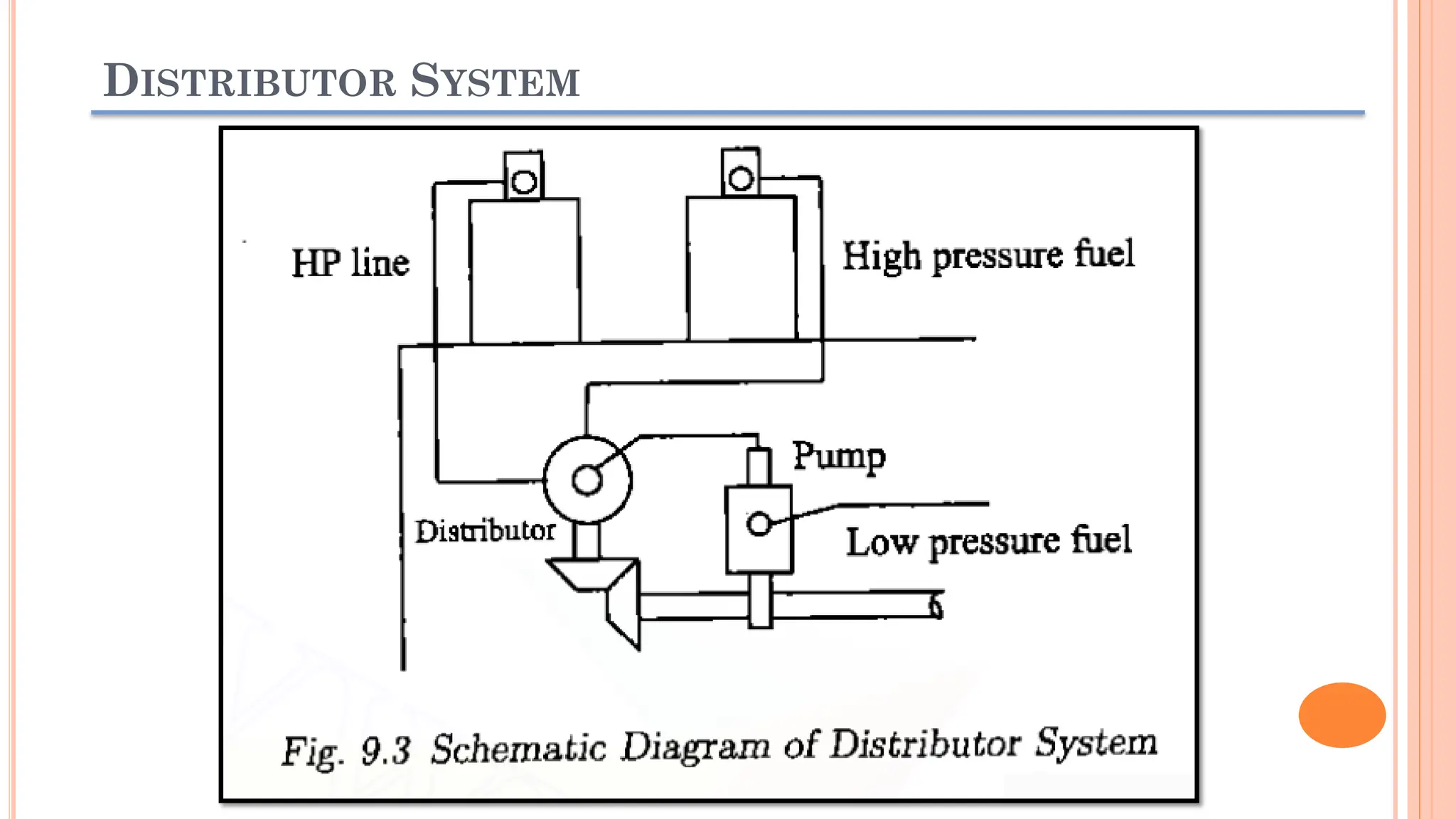 Chapter 9 Mechanical Injection Systems.pdf