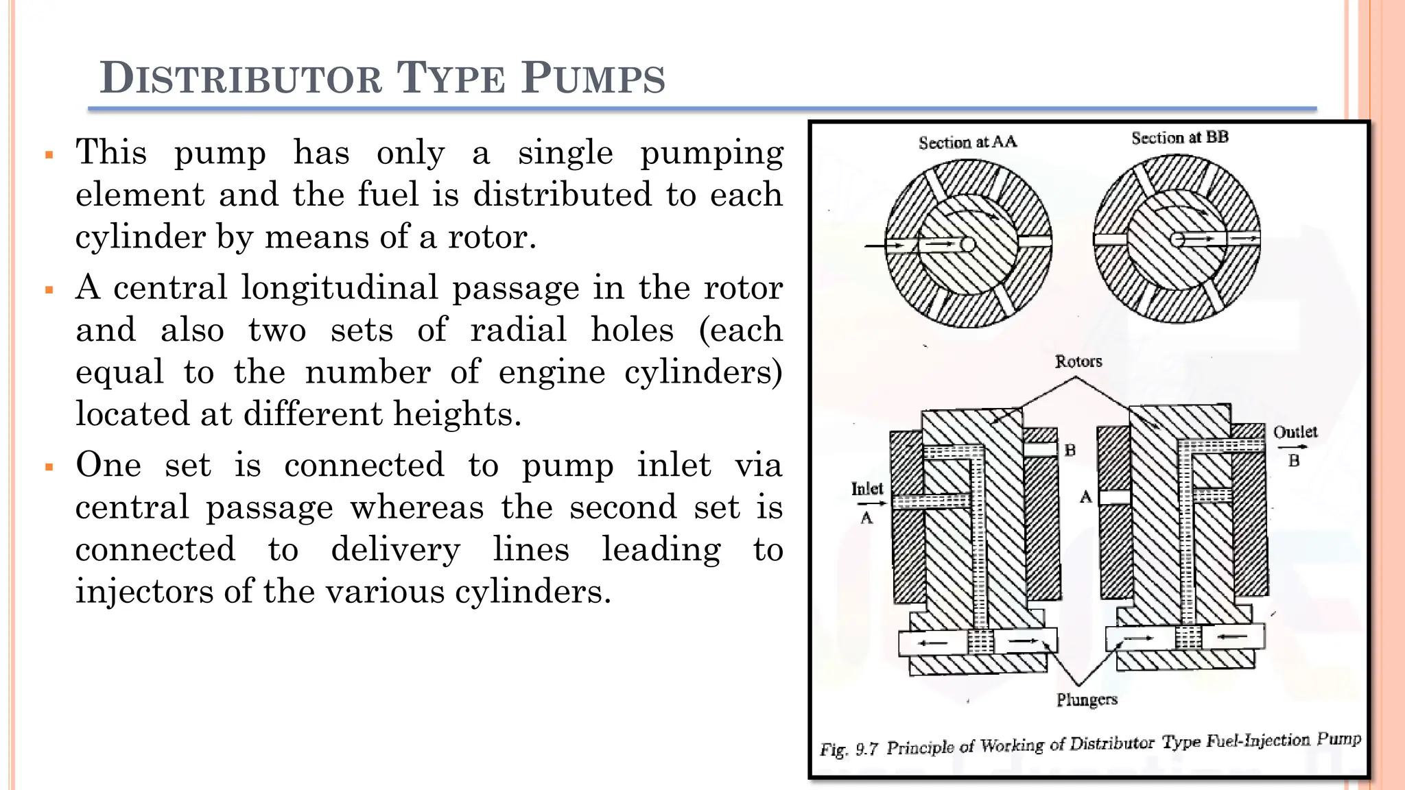 Chapter 9 Mechanical Injection Systems.pdf