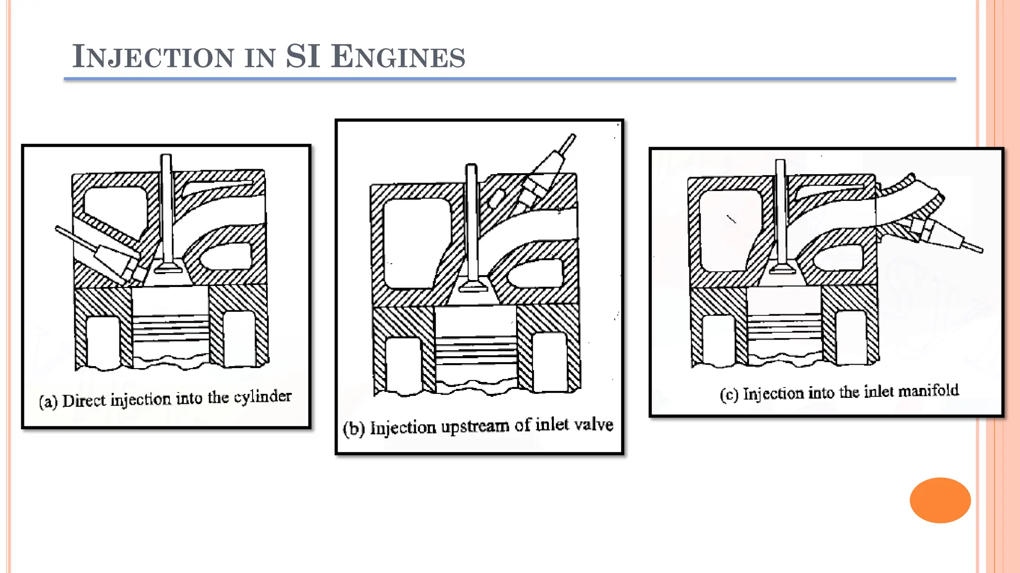 Chapter 9 Mechanical Injection Systems.pdf