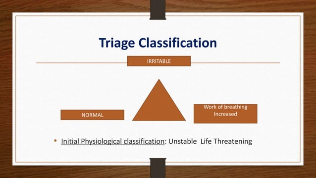 22.07.2019 ACUTE SEVERE ASTHMA copy.pptx