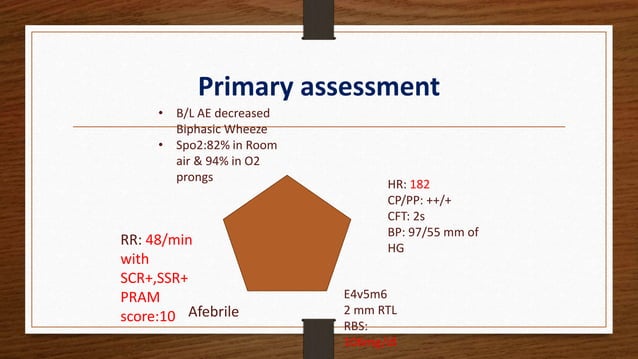 22.07.2019 ACUTE SEVERE ASTHMA copy.pptx