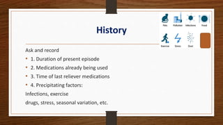 22.07.2019 ACUTE SEVERE ASTHMA copy.pptx