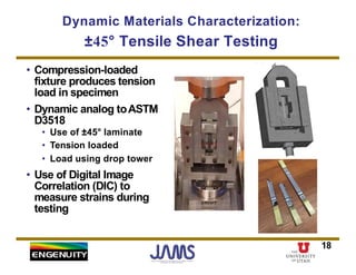 Development of building block approach for crashworthiness testing of ...