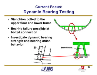 Development of building block approach for crashworthiness testing of ...