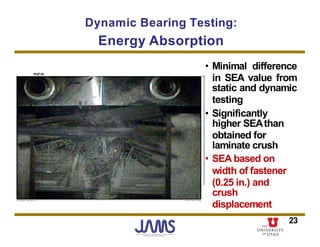 Development of building block approach for crashworthiness testing of ...