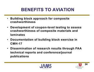 Development of building block approach for crashworthiness testing of ...