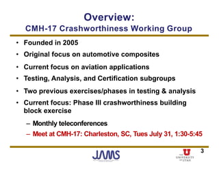 Development of building block approach for crashworthiness testing of ...