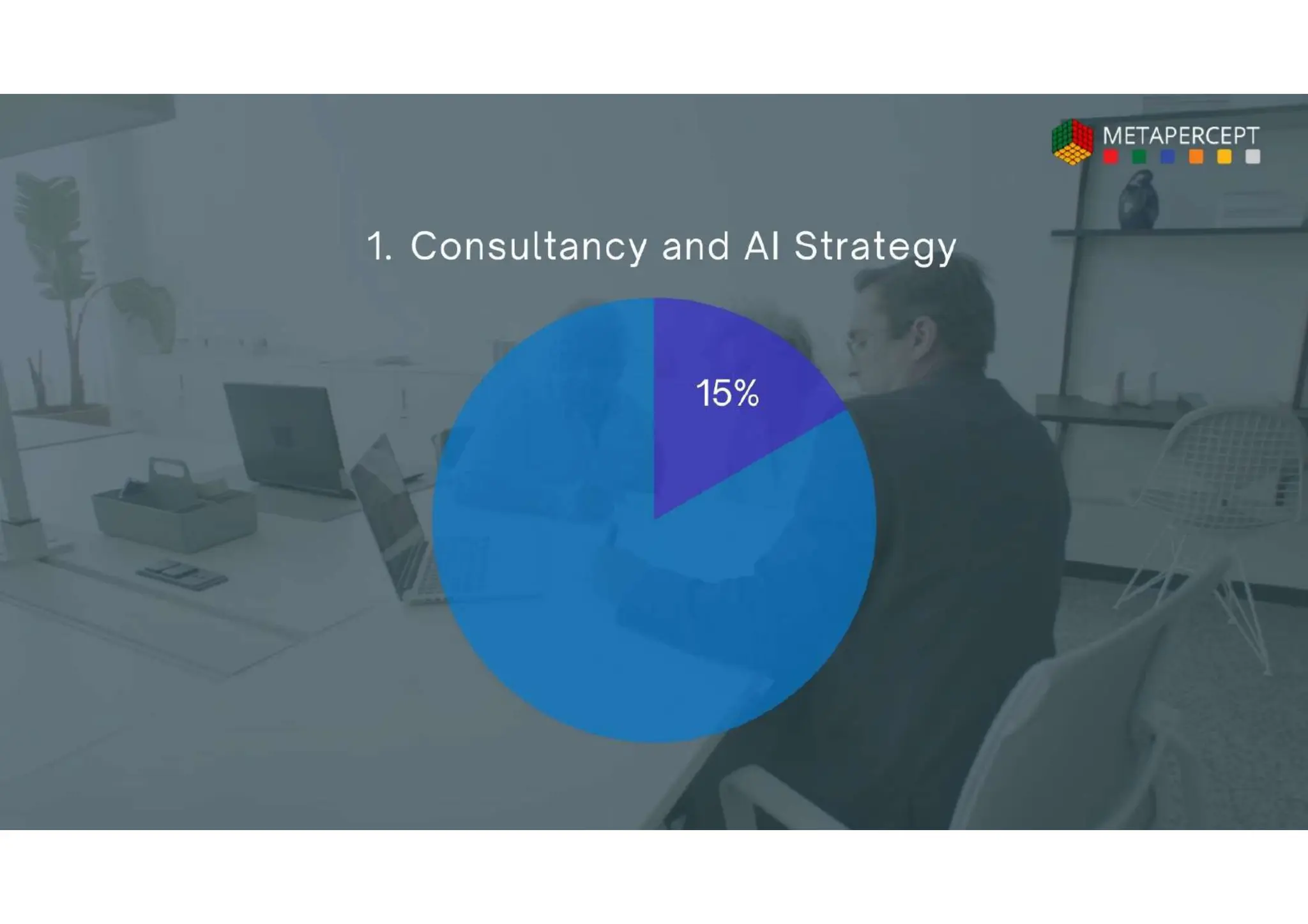Content conversion process with AI enablement. | PDF