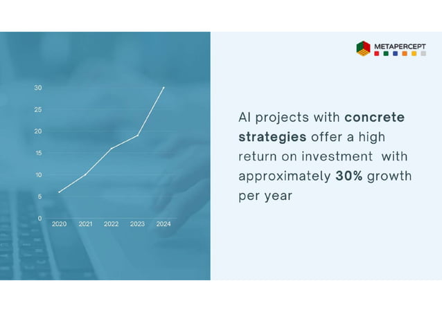 Content conversion process with AI enablement. | PDF