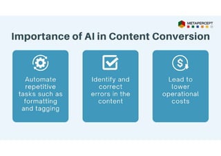 Content conversion process with AI enablement. | PPT