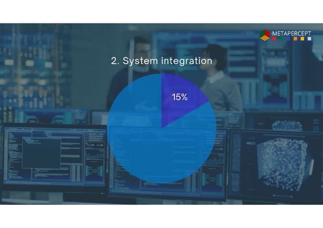 Content conversion process with AI enablement. | PDF