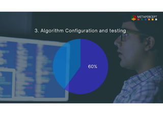 Content conversion process with AI enablement. | PDF