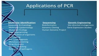 DPT - Biochemistry & Genetics - II Polymerase Chain Reaction | PPTX