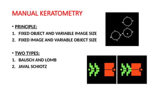 22. Biometry ophthalmology by Dr Rahul.pptx