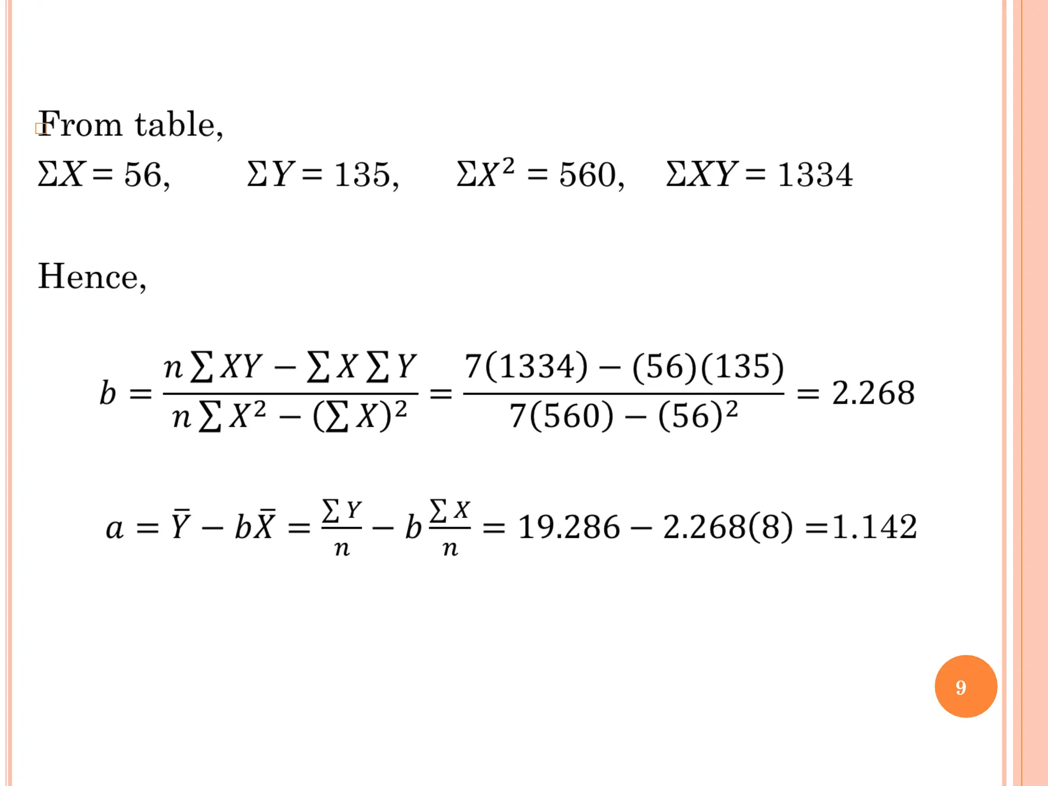 .Regression in inferential statistics ppt for presentation | PPT
