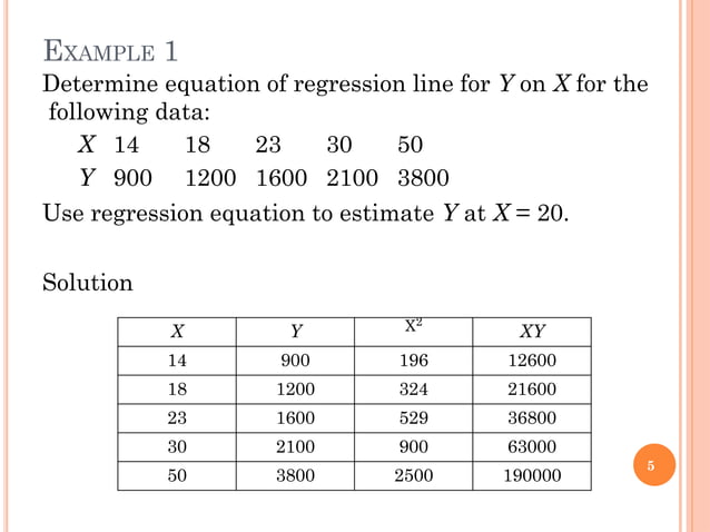 .Regression in inferential statistics ppt for presentation | PPT