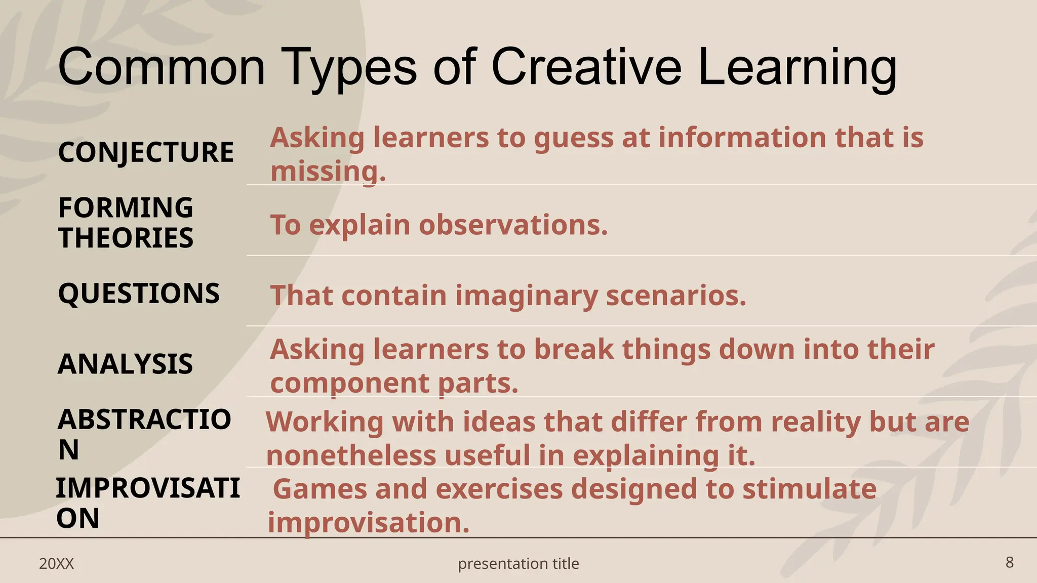 22.-HOTS-ACTIVITIES-AND-CREATIVE-LEARNING.pptx