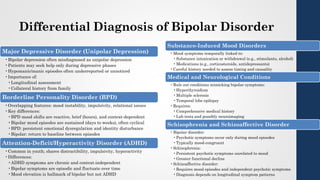 Mood disorders ppt full details psychiatry | PPT