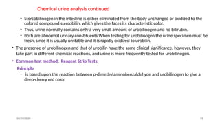 Comprehensive Urinalysis: Collection, Physical and Chemical Examination ...