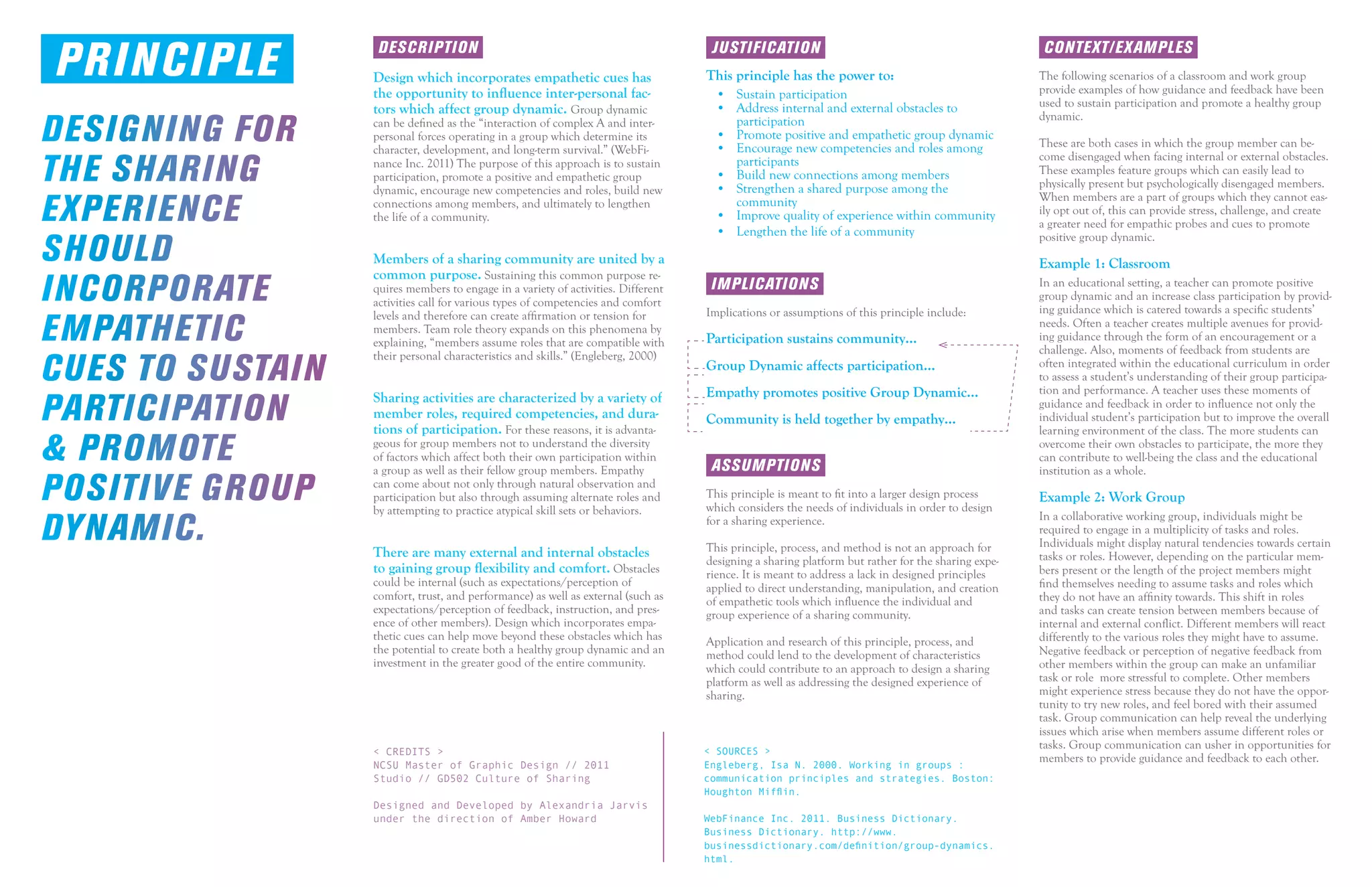 Empathetic Probes & Cues: A Design Principle, Process, and Method | PDF