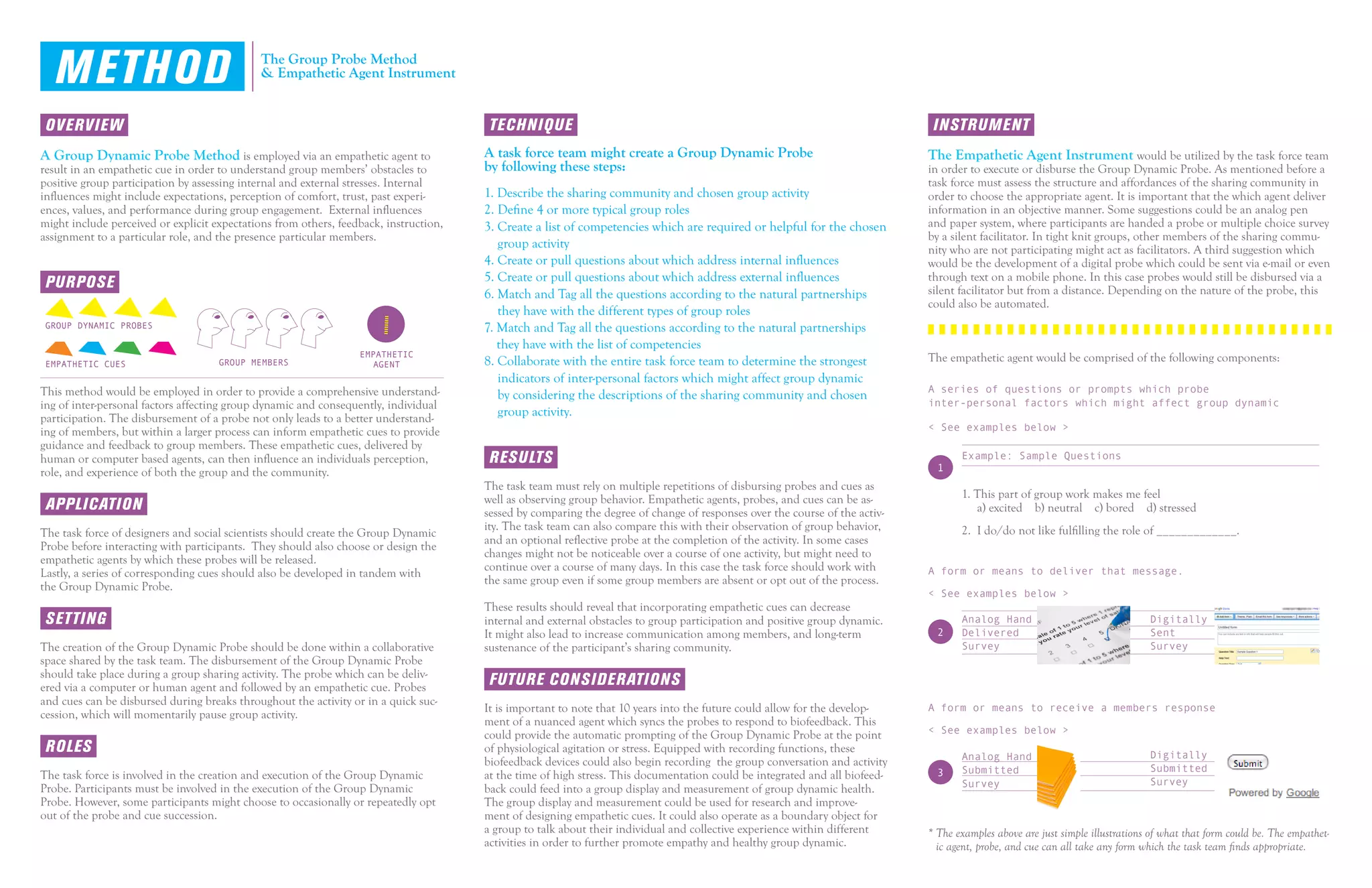 Empathetic Probes & Cues: A Design Principle, Process, and Method | PDF